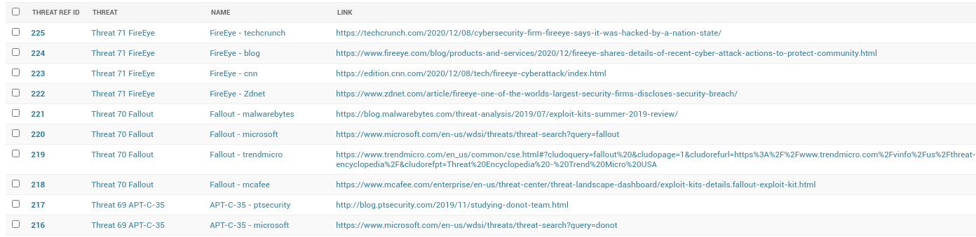 Stamus ND/NDR is Armed to Detect Stolen FireEye Red Team Tools