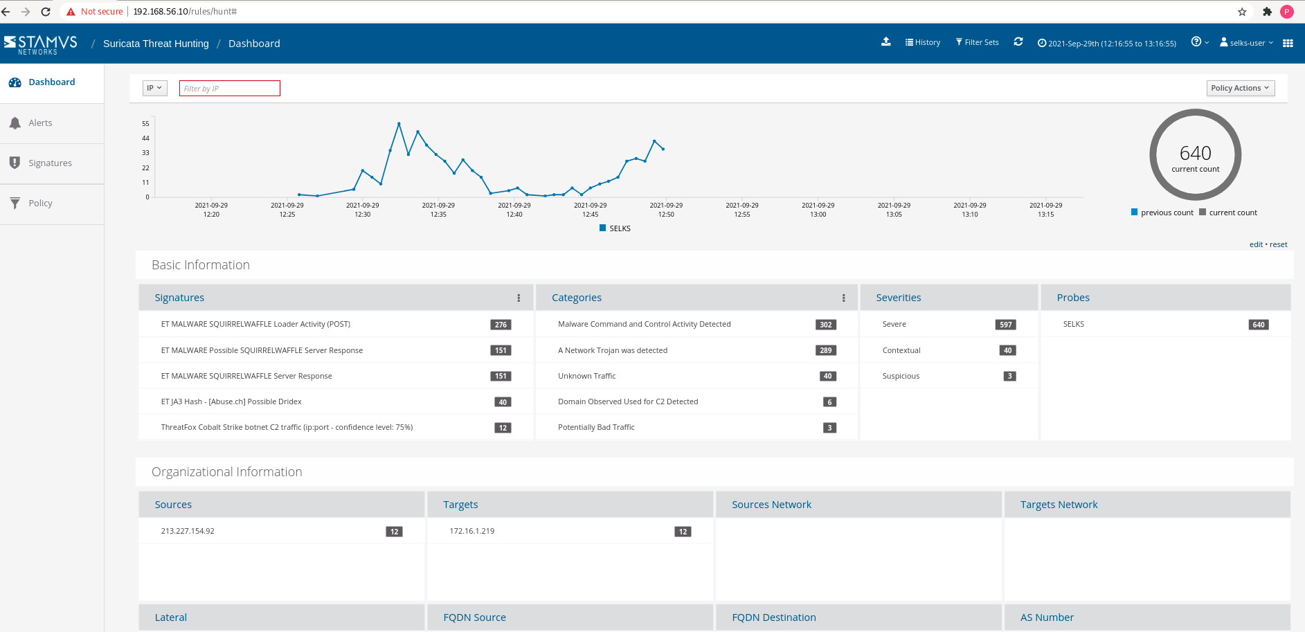 Spin up a Complete Suricata Network Security Platform in Under 2 Minutes