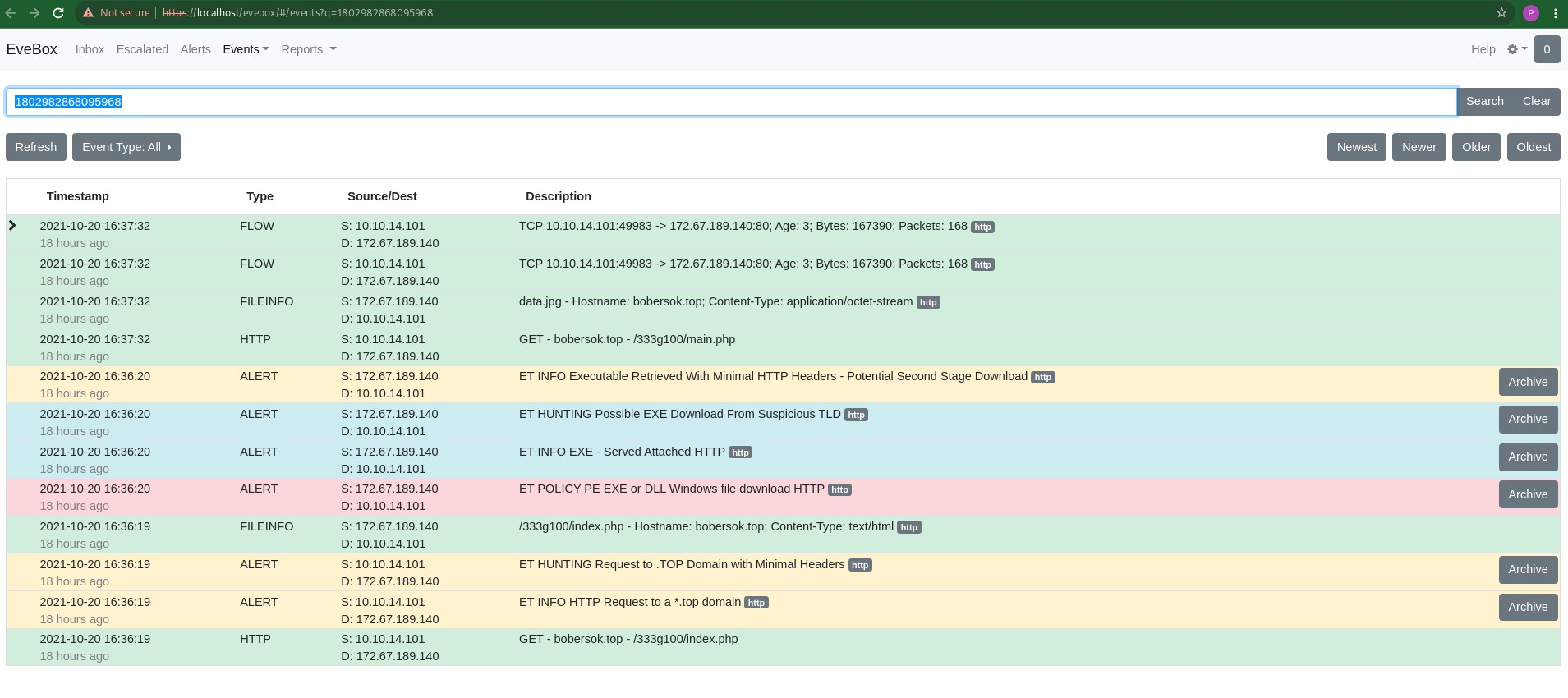 Spin up a Complete Suricata Network Security Platform in Under 2 Minutes