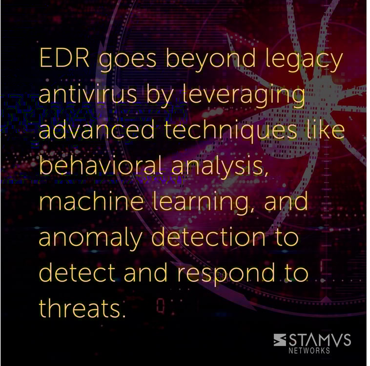 Proactive Defense Exploring Endpoint Detection And Response Edr