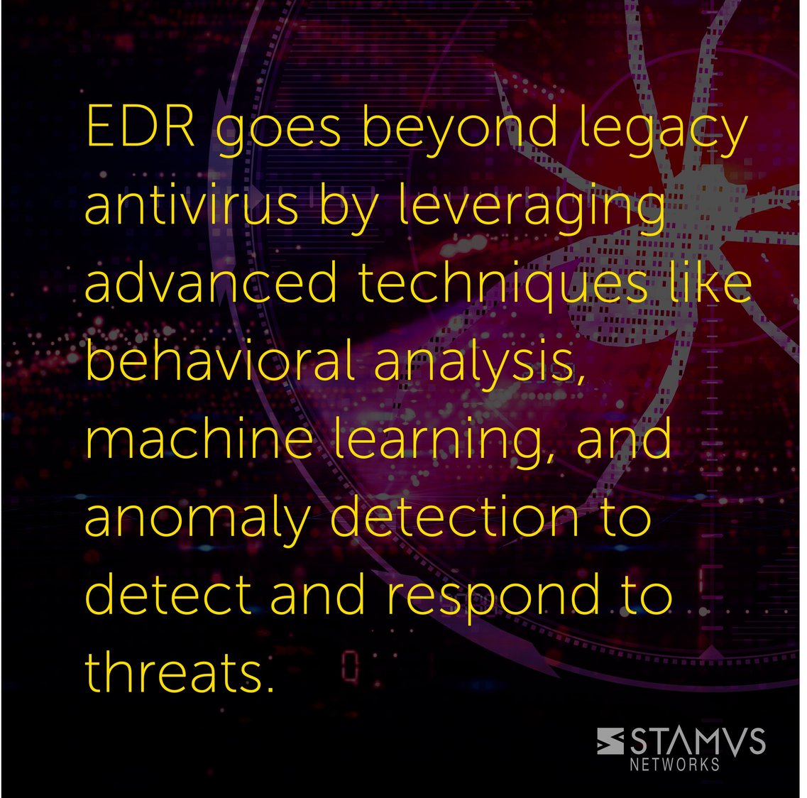 Proactive Defense Exploring Endpoint Detection And Response Edr