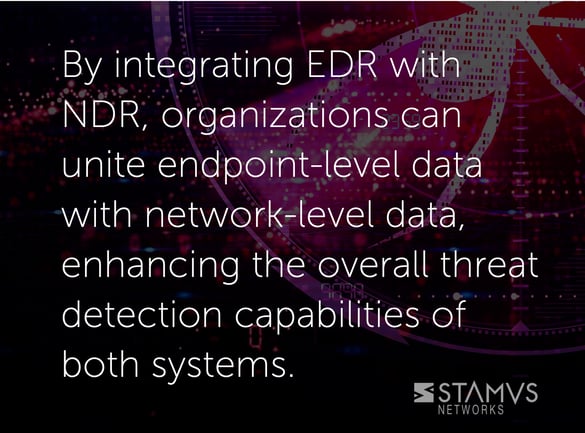 Proactive Defense: Exploring Endpoint Detection & Response (EDR)