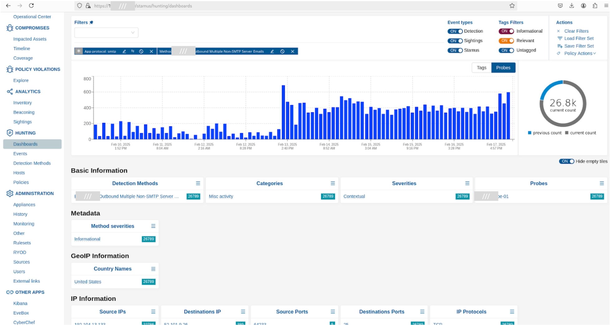 Uncovered: Uncovering Misconfigured Devices & Applications with Clear NDR