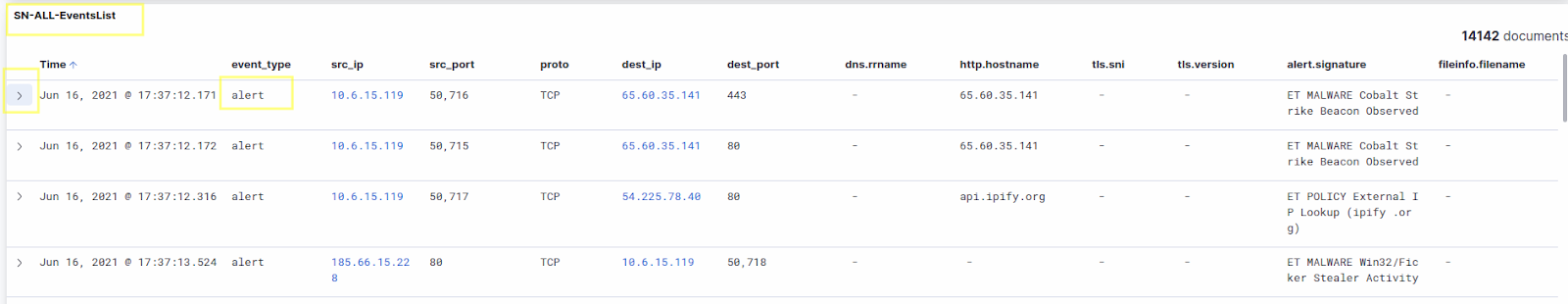 Unlocking the Secrets of Forensic Investigations: Solving the SANS Forensic Quiz using SELKS