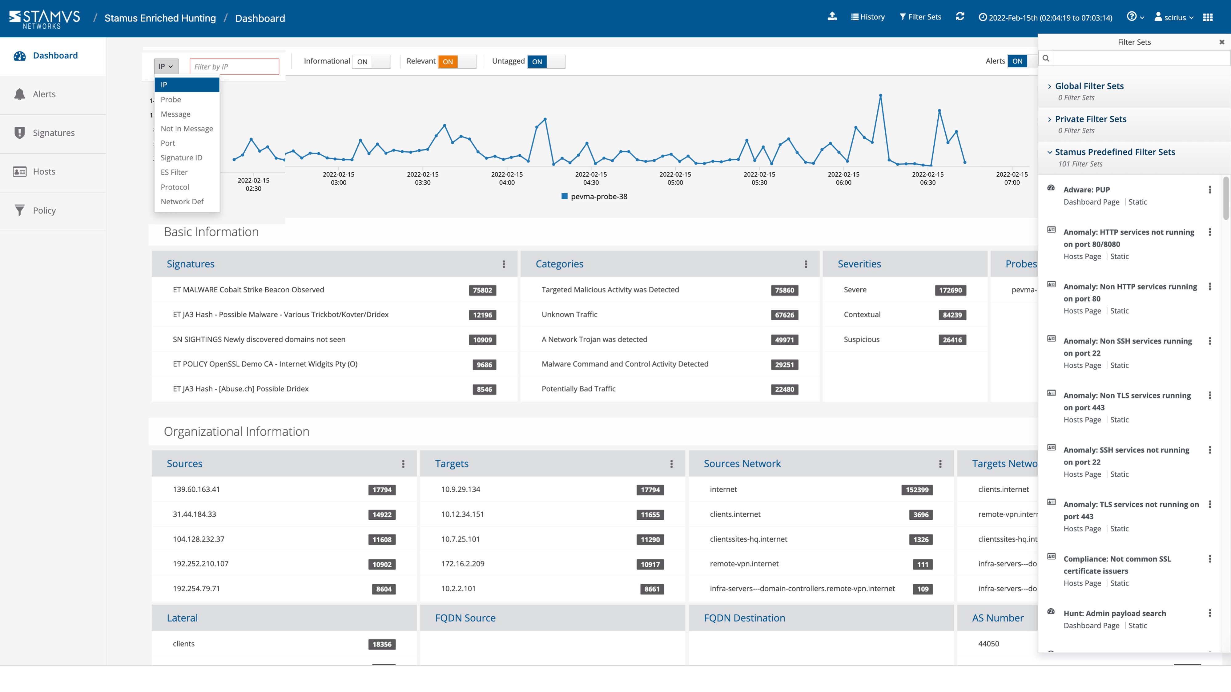 Network Threat Detection And Response Stamus Networks